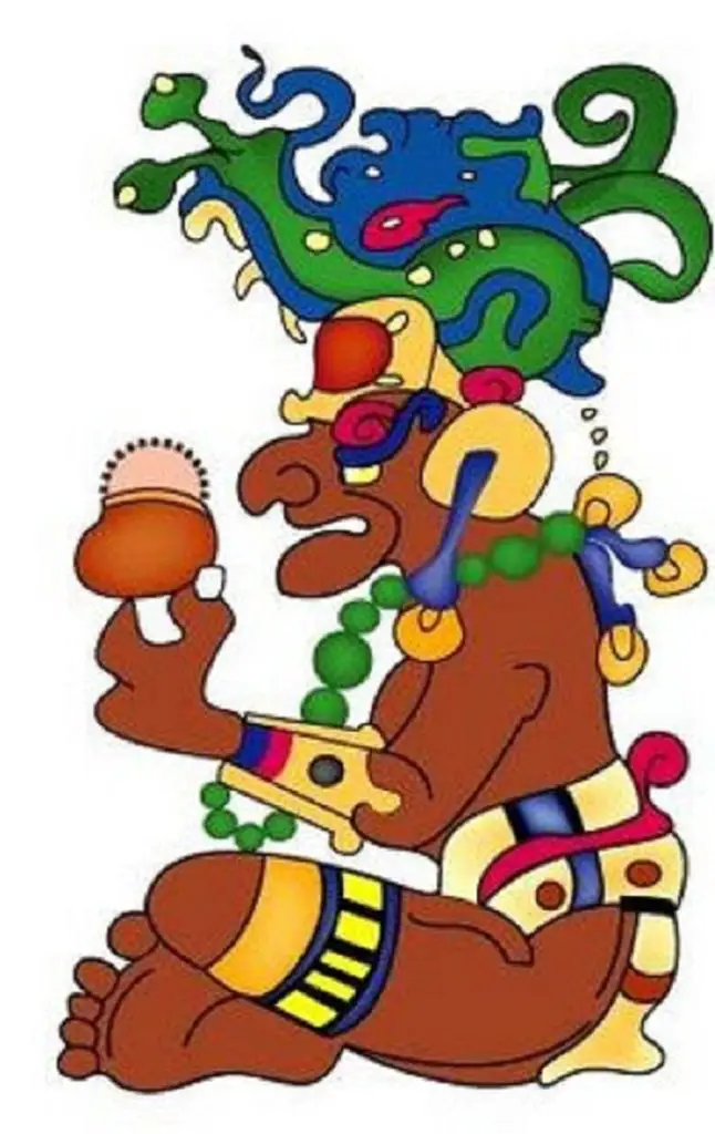 DIOSES PREHISPÁNICOS, CONOCE AQUÍ TODO SOBRE ELLOS