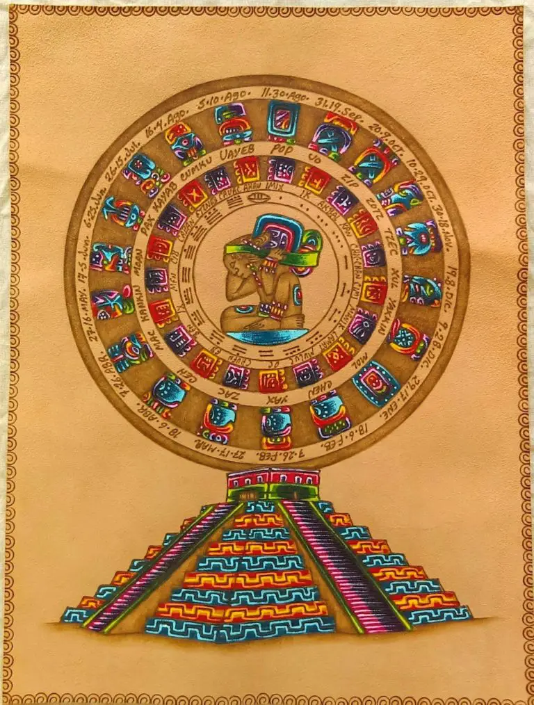 SÍMBOLOS MAYAS: ORIGEN, SIGNIFICADO Y MUCHO MÁS