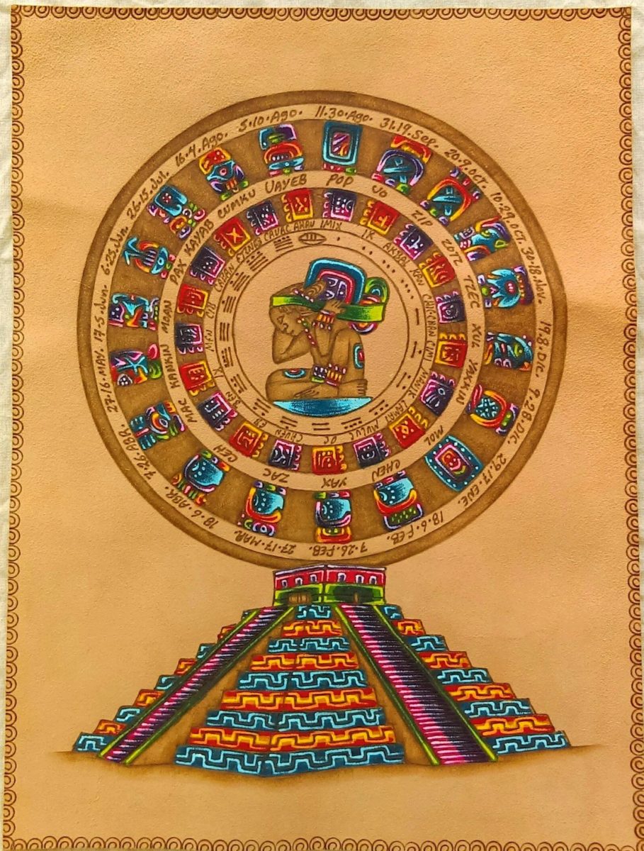 SÍMBOLOS MAYAS: ORIGEN, SIGNIFICADO Y MUCHO MÁS