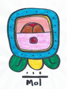 SÍMBOLOS MAYAS: ORIGEN, SIGNIFICADO Y MUCHO MÁS